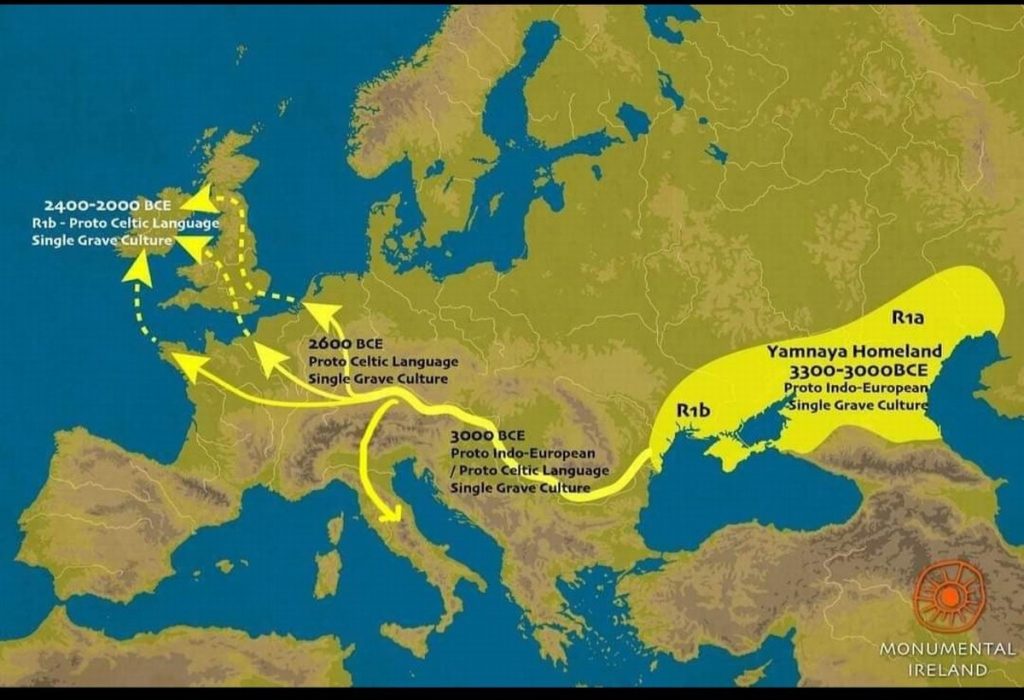 UMRU: «Gli Umbri hanno origini Russe/Ucraine» | umbriaON